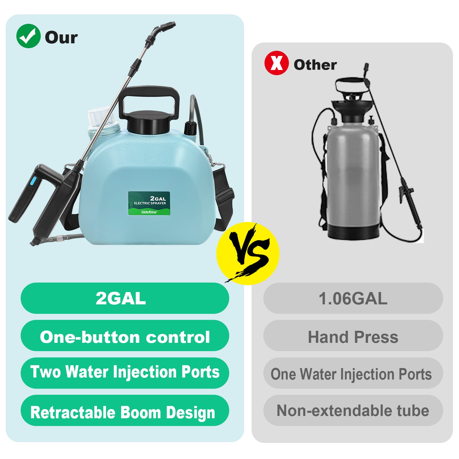 2 Gallon / 8L Battery Powered Garden Sprayer– sylstarlight.com