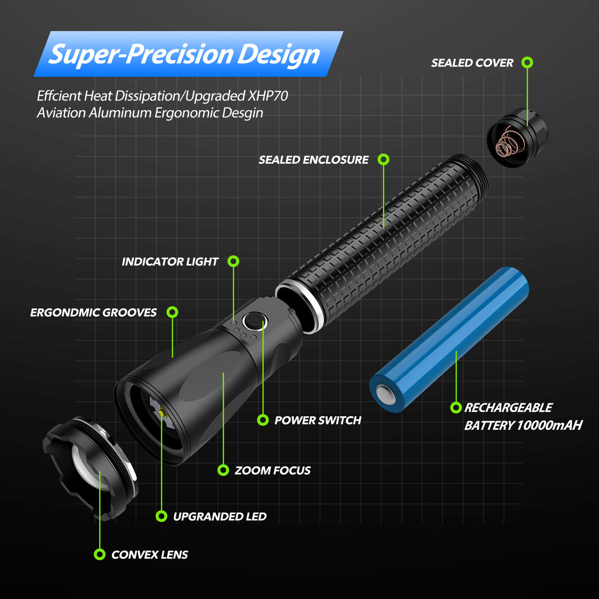 10000 Lumen Flashlight– sylstarlight.com
